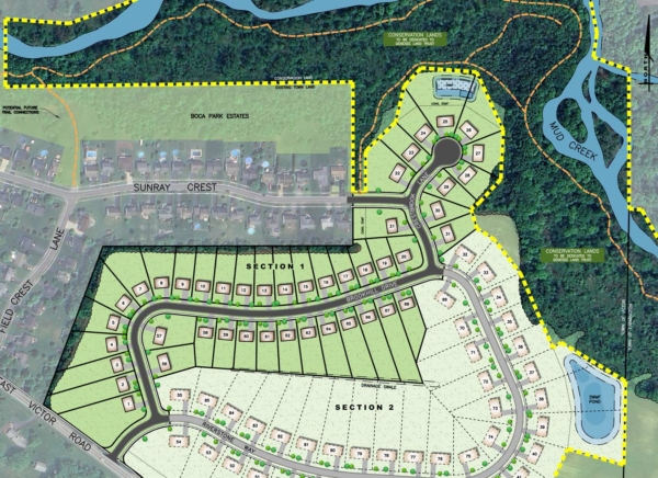 Stone Brook – Homes By Woodstone